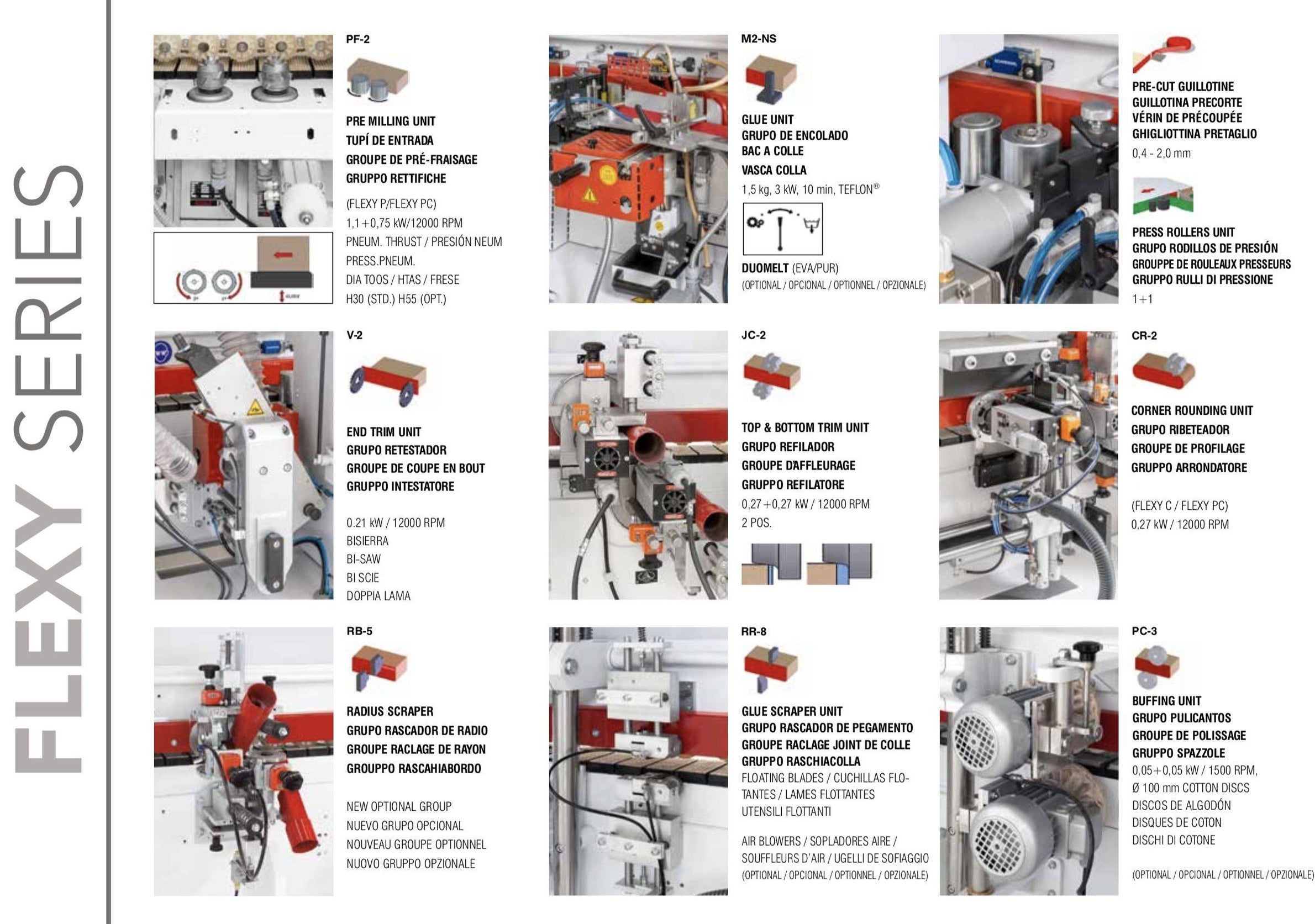 Automatic Edgebander 3 Phase | Flexy PC | CEHISA Edgebander — Capital ...